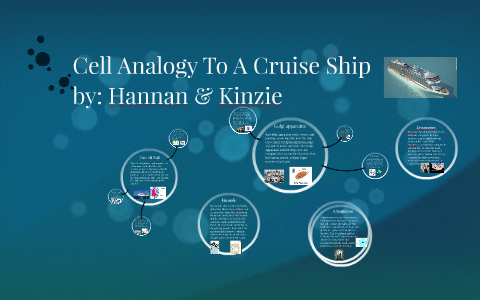 Cell Analogy To A Cruise Ship by kinzie spears on Prezi