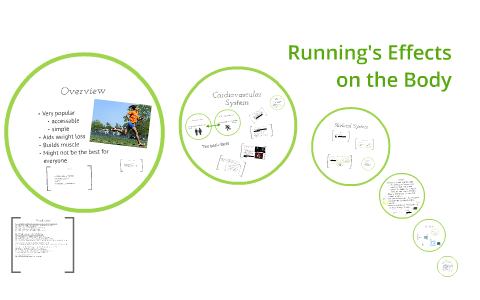 Running's Effects on the Body by Taryn Mayer on Prezi