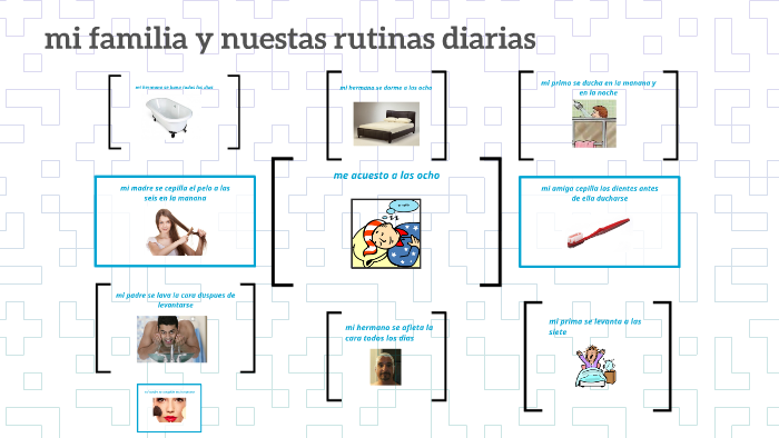 mi familia y nuestas rutinas diarias by hunter digges