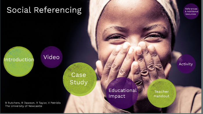 Social Referencing 2102 by Brendan Butchers on Prezi