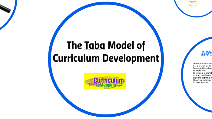 The Taba Model of Curriculum Development by Wendy Palensky on Prezi