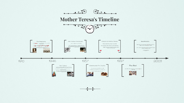 Mother Teresa Timeline by Emma Smit on Prezi
