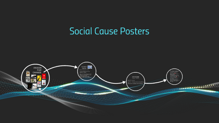 Year 10 Social Cause Posters by Dermot Fallon on Prezi