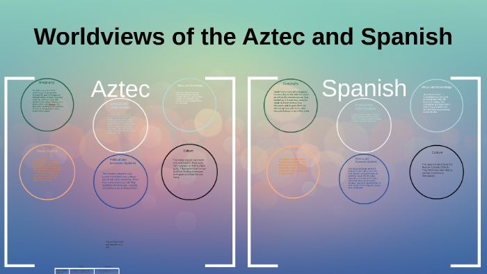 Worldviews of the Aztec and Spanish by blake gustafson on Prezi