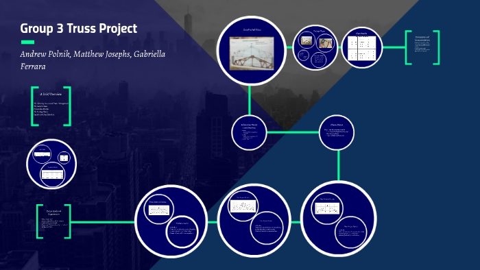 Group 3 Truss Project by Andrew Polnik