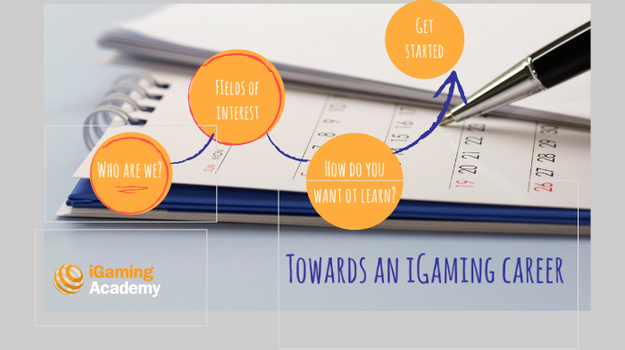 Introduction to IGA by Rikke Pedersen on Prezi