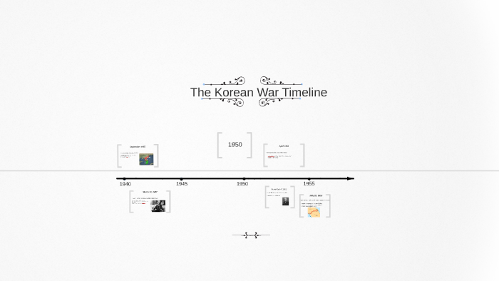 The Korean War Timeline by Brianna Dorotik on Prezi