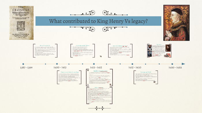 Henry V by Nicola Stewart on Prezi