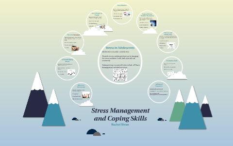 Stress Management and Coping Skills by Rachel K on Prezi