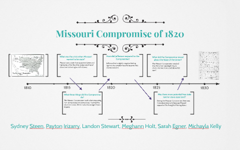 Missouri Compromise of 1820 by Sarah Egner on Prezi