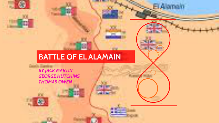 BATTLE OF EL ALAMAIN by jack martin on Prezi