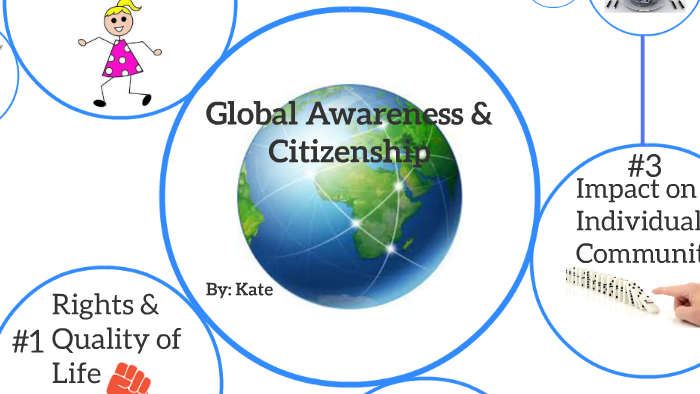 Global Awareness & Citizenship by kate spink on Prezi