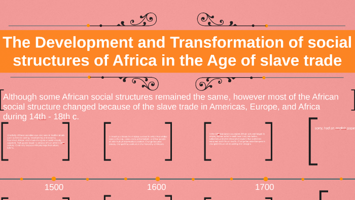 The Development and Transformation of social structures by Sabira ...