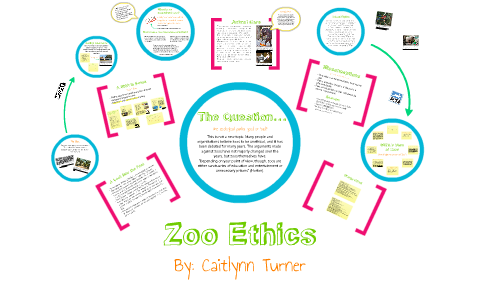 Zoo Ethics by Caitlynn Turner on Prezi