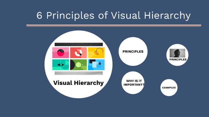 6 Principles of Visual Hierarchy by Camille Garcia on Prezi 6 Principles of Visual Hierarchy by Camille Garcia on Prezi