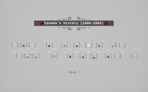 Canadian History Timeline by Sara M. on Prezi