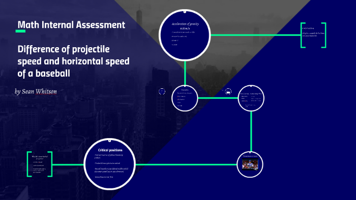 Math Internal Assessment by Sean Whitson on Prezi
