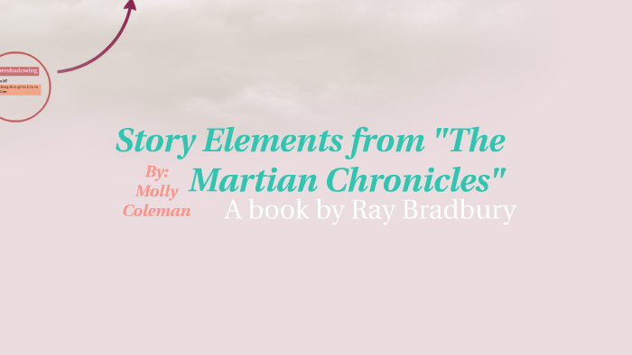 Story Elements from the MArtian Chronicles by molly coleman on Prezi