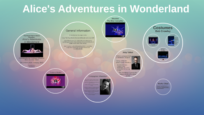 Alice's Adventures in Wonderland by Christopher Wheeldon by Kyle ...