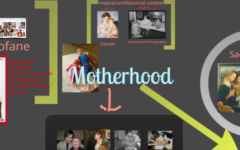 Motherhood: A concept map by Katie Greer on Prezi