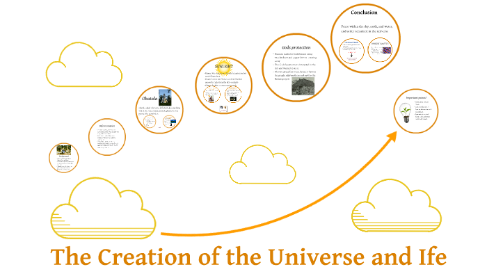 The Creation of the Universe and Ife by Nadin El-Hanafy on Prezi