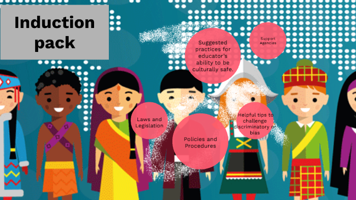 Cultural Competence Induction Pack by maddy smith on Prezi