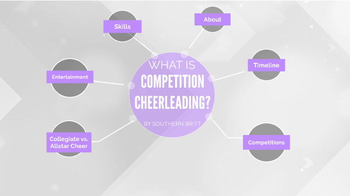 Cheer Info Speech by Southern Britt on Prezi