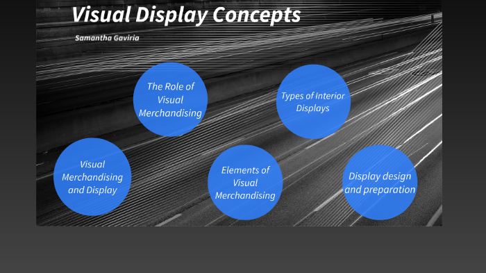 Visual Display Concepts by Samantha Gaviria on Prezi