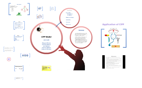 CIPP Model by Rebecca Wemyss on Prezi