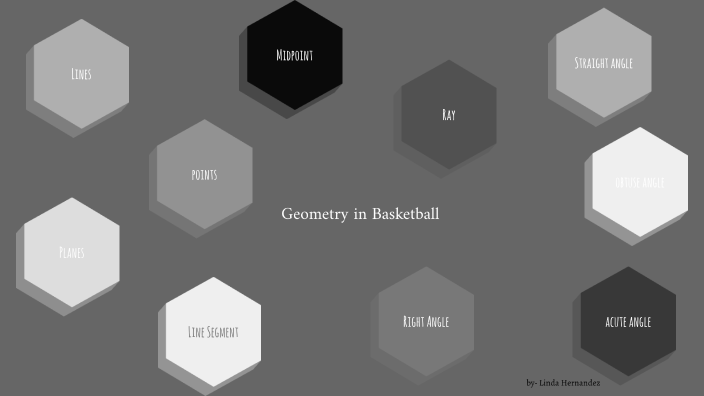 Geometry in Basketball by Linda Hernandez on Prezi