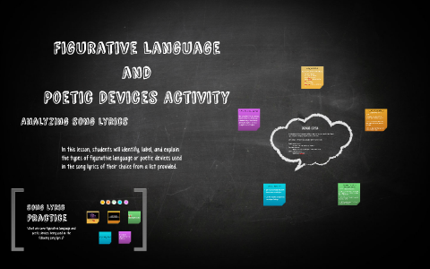 Poetic Devices Activity by Emily Wells on Prezi