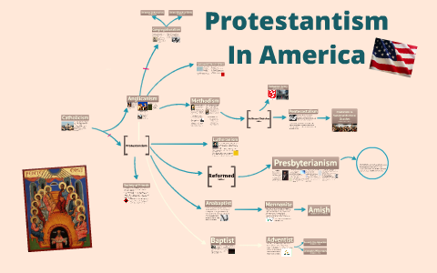 Protestantism in America by Carol Ferguson on Prezi