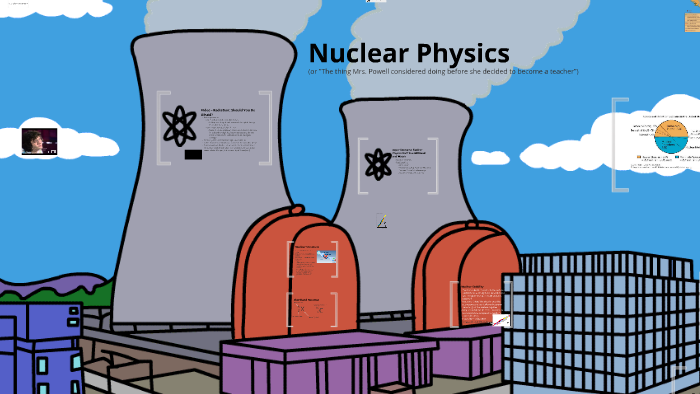 Intro - Nuclear Physics 2016 by Amanda Powell on Prezi