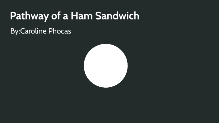 Pathway of a Ham Sandwich by Caroline Phocas on Prezi