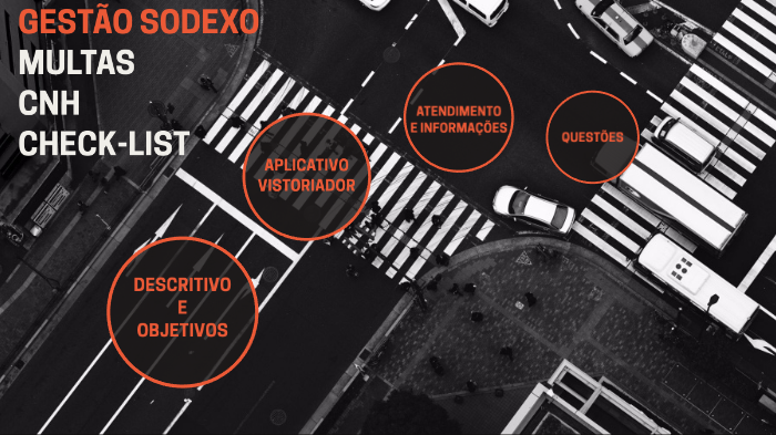 Evolução em Gestão by Fausto Moreira on Prezi