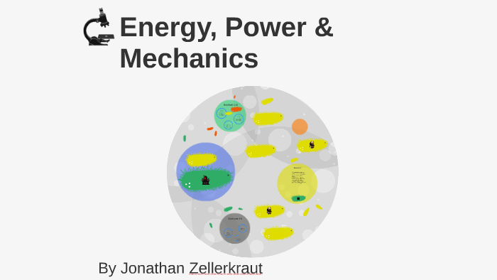 Energy, Power & Mechanics by Jon Zell on Prezi