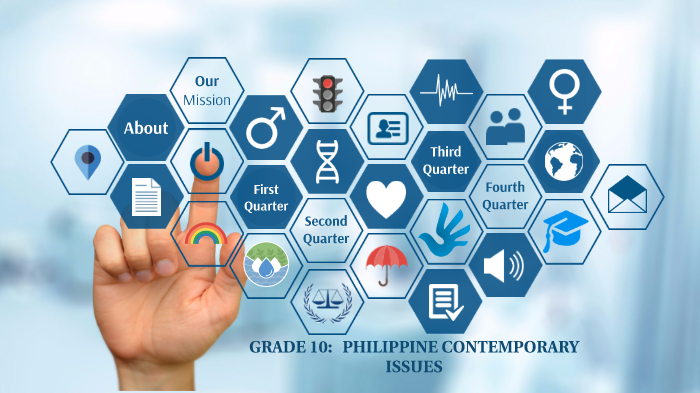 kontemporaryong isyu by Laurence Mcquarrie F. Marbella on Prezi