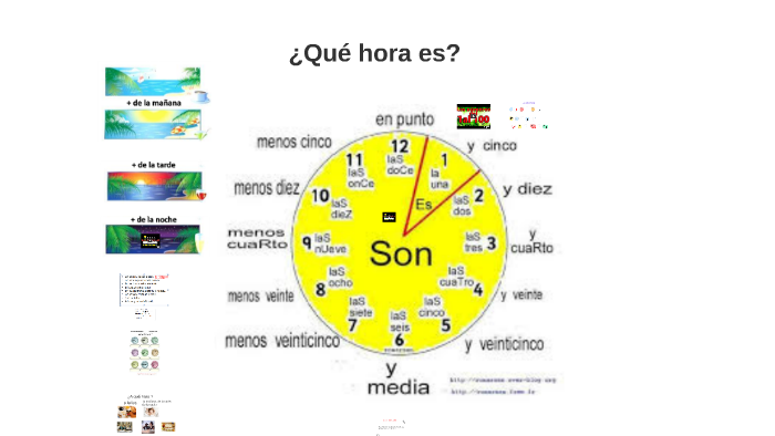 La hora y los números by Olga Scrivner on Prezi