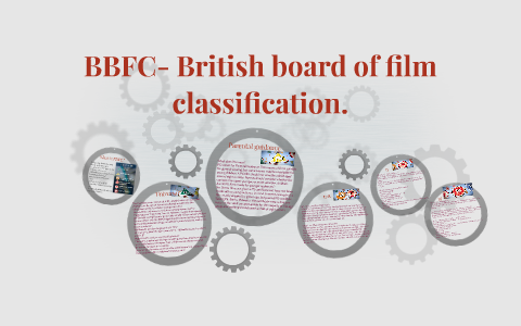 BBFC- British board of film classification. by Nisbah Majid on Prezi