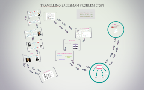 TRAVELLING SALESMAN PROBLEM (TSP) by azyasima imbran on Prezi
