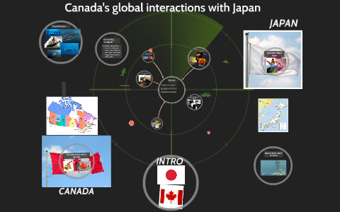 Canada's global interactions with Japan by callum thomson on Prezi
