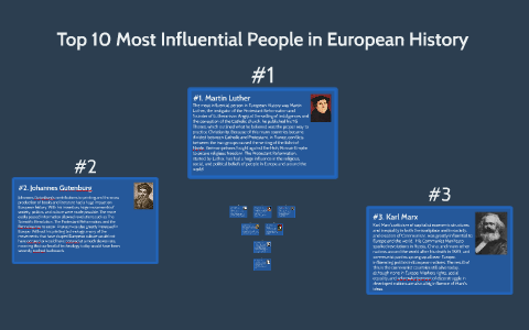 Top 10 Most Influential People in European History by Samantha Gassie ...