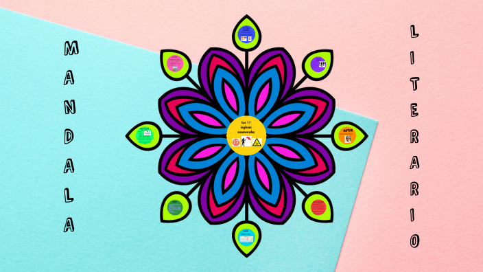 MANDALA LITERARIO by PAULA GONZALEZ on Prezi