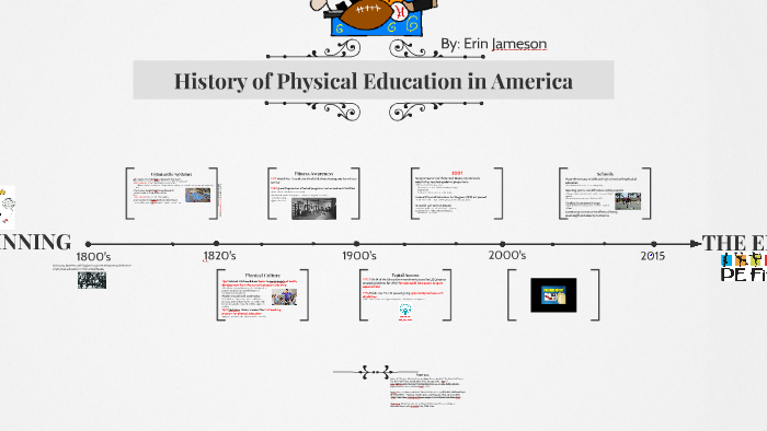History of Physical Education in America by Erin Jameson on Prezi