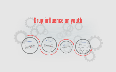Drung influence on youth by keyon elam on Prezi