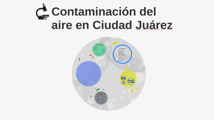 Contaminación del aire en Ciudad Juárez by antonio perales on Prezi