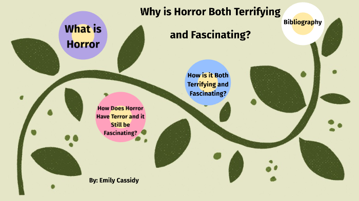 Why is Horror Both Terrifying and Fascinating? by Emily Cassidy on Prezi