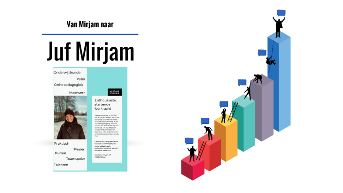 Eindpresentatie by Mirjam Jonker on Prezi