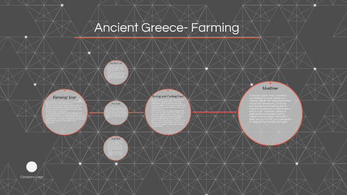 Ancient Greece- Farming by Emarald Faith on Prezi