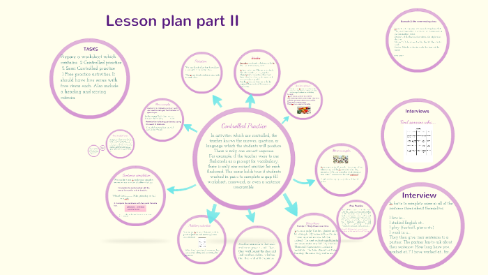 Controlled and Free Practice activities Tech II by Celeste Lemus on Prezi